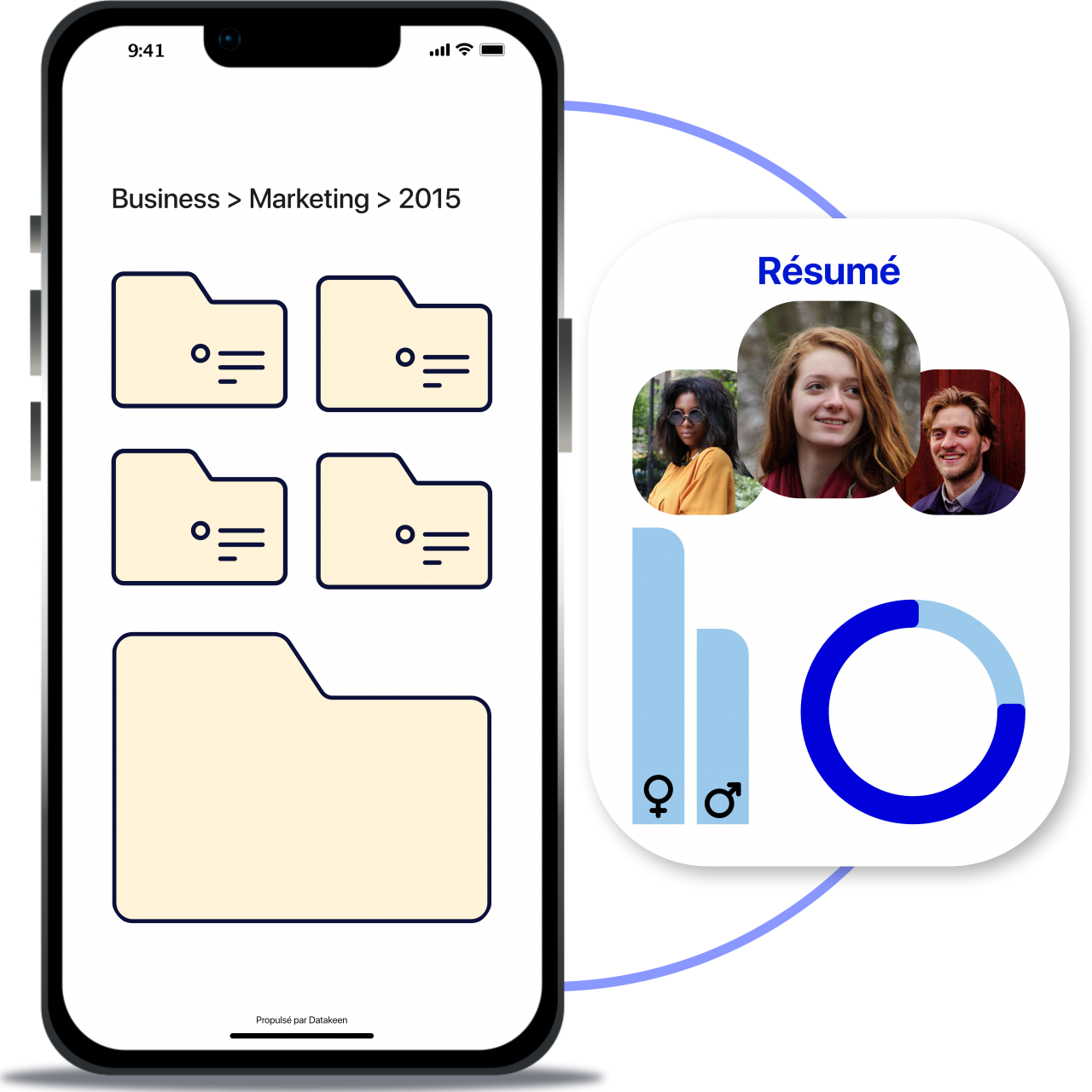 Comptage d'objets et de produits - Datakeen