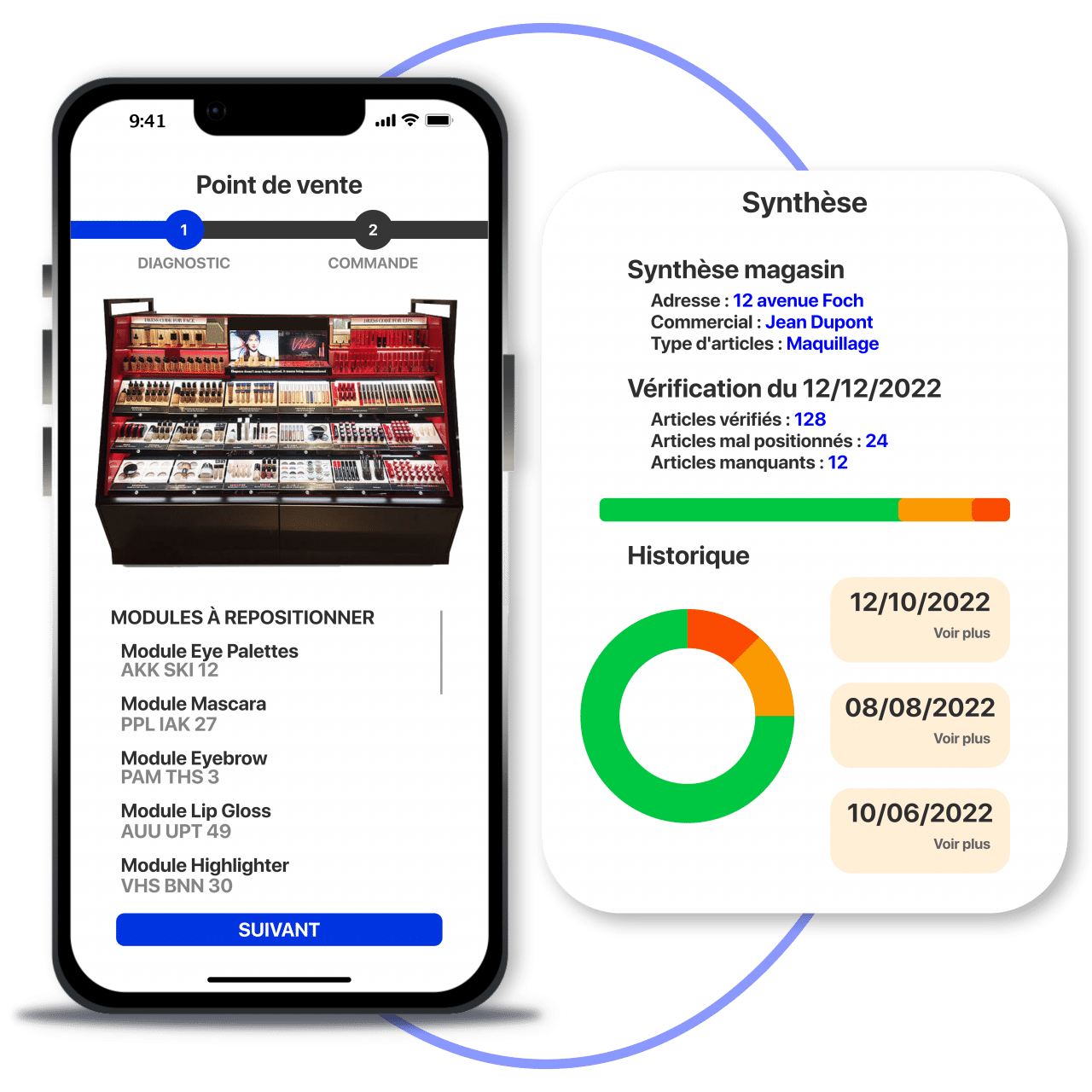 Comptage d'objets et de produits - Datakeen